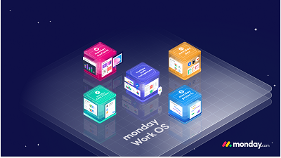 X CloudOps-Simplify Work, Amplify Results